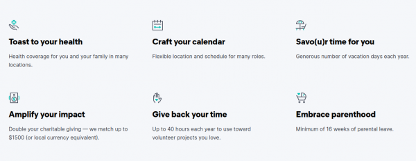 Remote Jobs California (Dec, 2025): 10 Best Companies With Remote Jobs ...