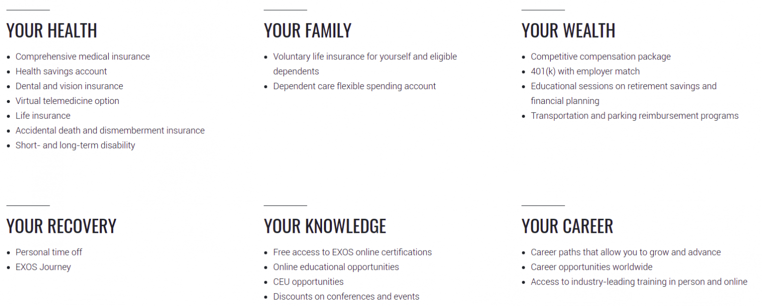 Remote Jobs Arizona (Oct, 2025): 10 Best Companies With Remote Jobs In Arizona, USA